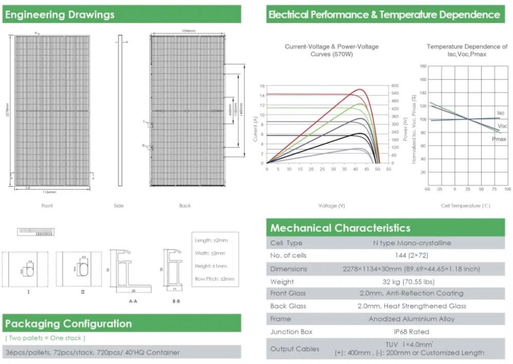 Buy Wholesale China 580w Bifacial 585w Mono Panel 590w 595w 600w Solar ...