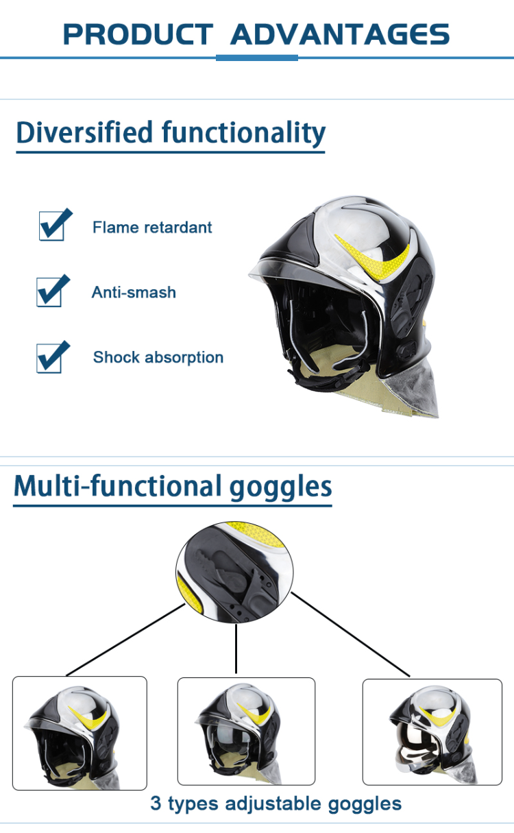 Bulk Buy China Wholesale Doublesafe Flame Retardant Safety Firefighter ...