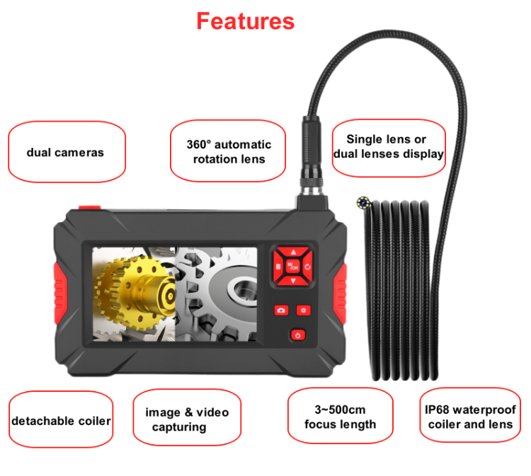 Buy Wholesale China 360 Degree Rotation Double Lens Semi Rigid Flexible ...