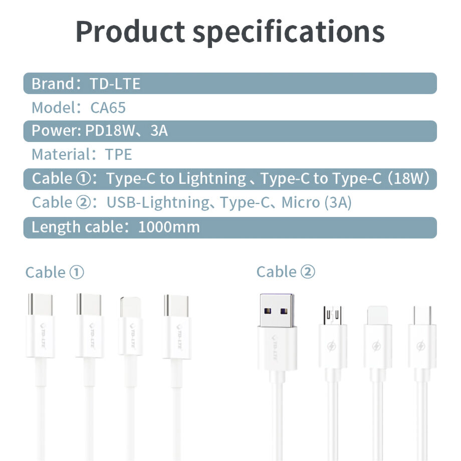 Buy Wholesale China Pd 18w Fast Charger Type C To C 3a Usb Data Cable ...