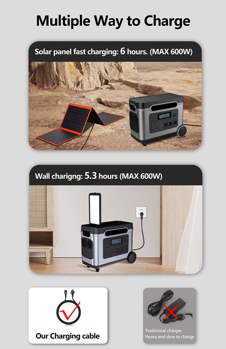 All-in One 3kw 3000wh Inverter Wheeled Portable Power Station Solar ...