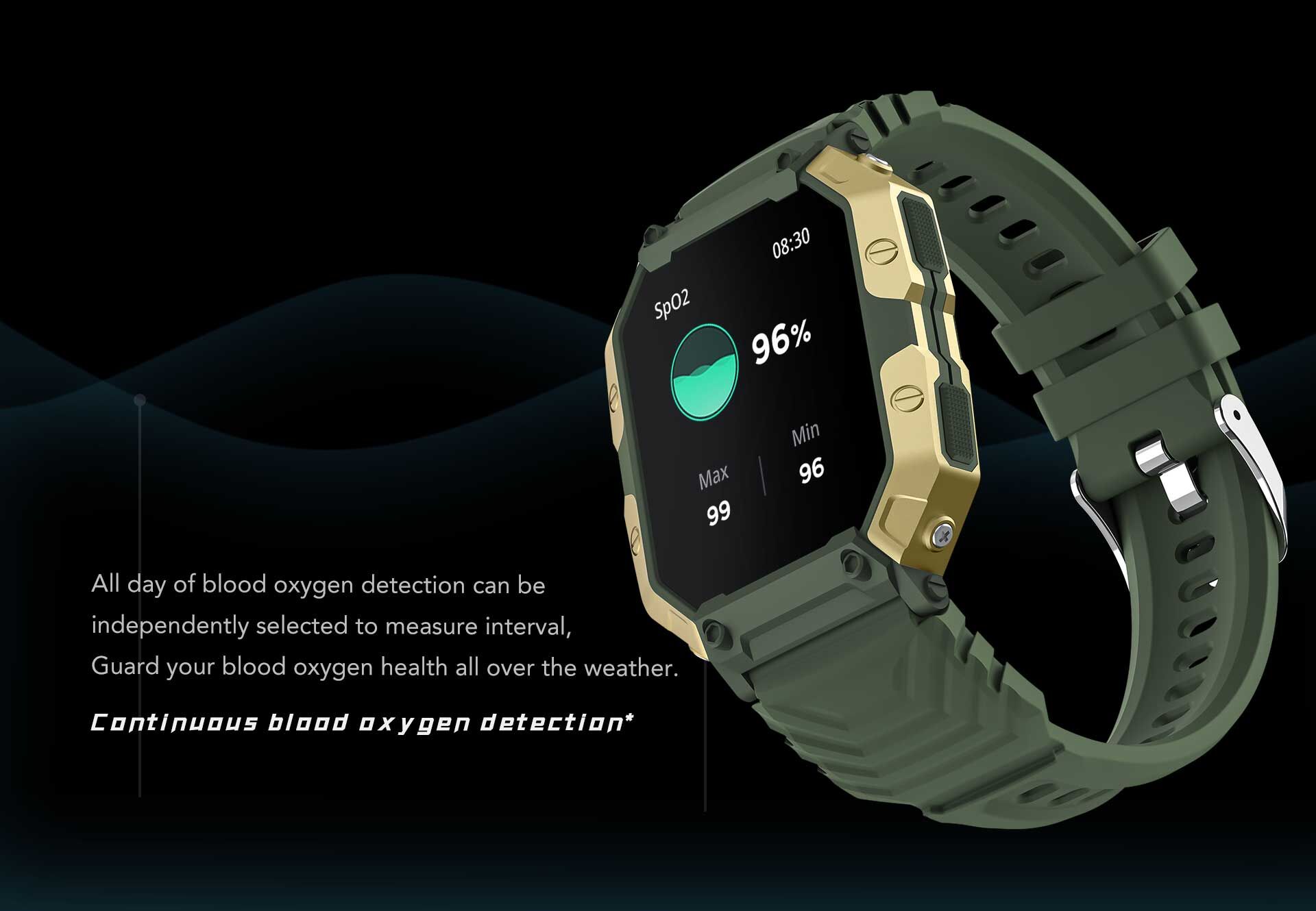 Buy Wholesale China Custom Factory Price Sleep Heart Rate Monitor Spo2 ...