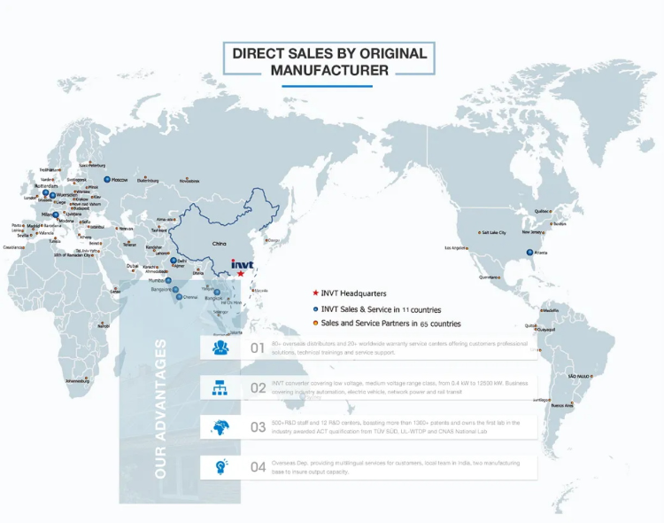 Bulk Buy China Wholesale Good Quality Invt Xg 15-25kw Invt 15-25kw On ...