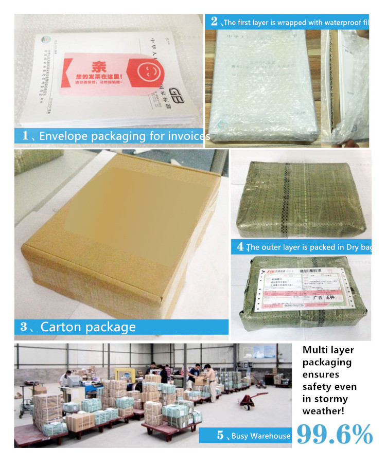 Buy China Wholesale Cold Flow Cable Gland Effectively Compact Circular ...