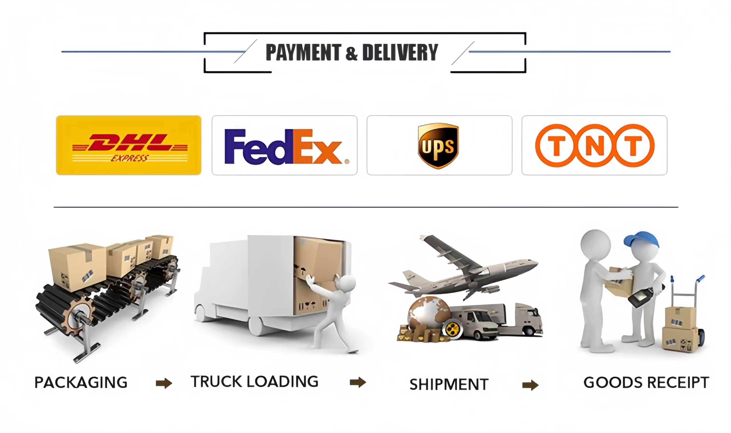 Hernia Composite Dual Mesh Anti Adhesion Medical Surgical Hernia Mesh ...