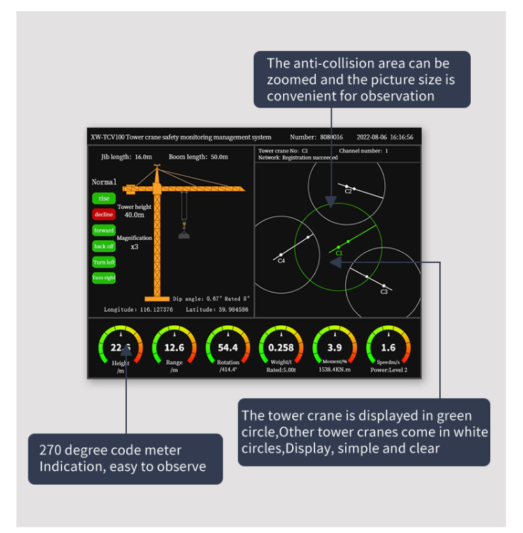 Buy Wholesale China Tower Crane Safe Load Indicator Sli Crane Computer ...