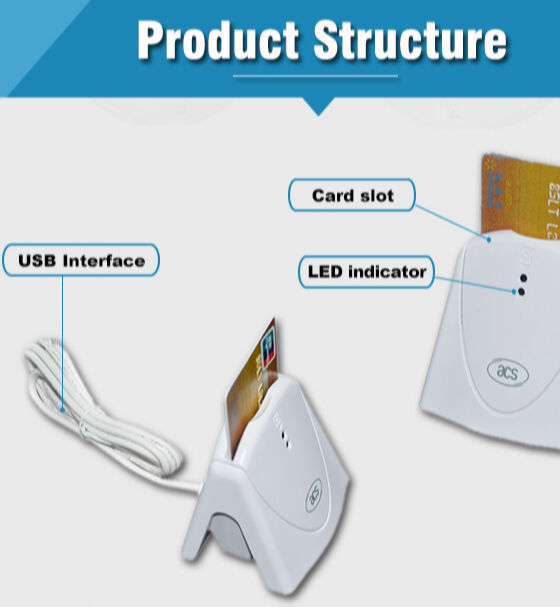 Usb Interface Iso 7816 Ic Cac Usb White Smart Card Reader Acr39u-h1, Ic Card Reader, Iso 7816 ...
