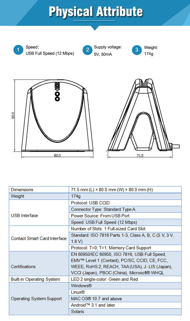 Usb Interface Iso 7816 Ic Cac Usb White Smart Card Reader Acr39u-h1, Ic ...