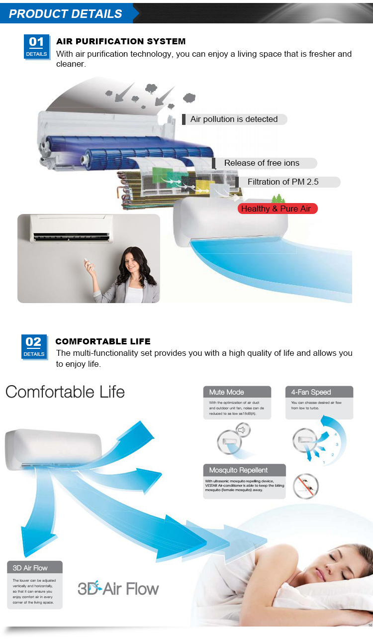 Hot Sell Eu Standard High Efficient Refrigerant R32 Inverter Cooling ...