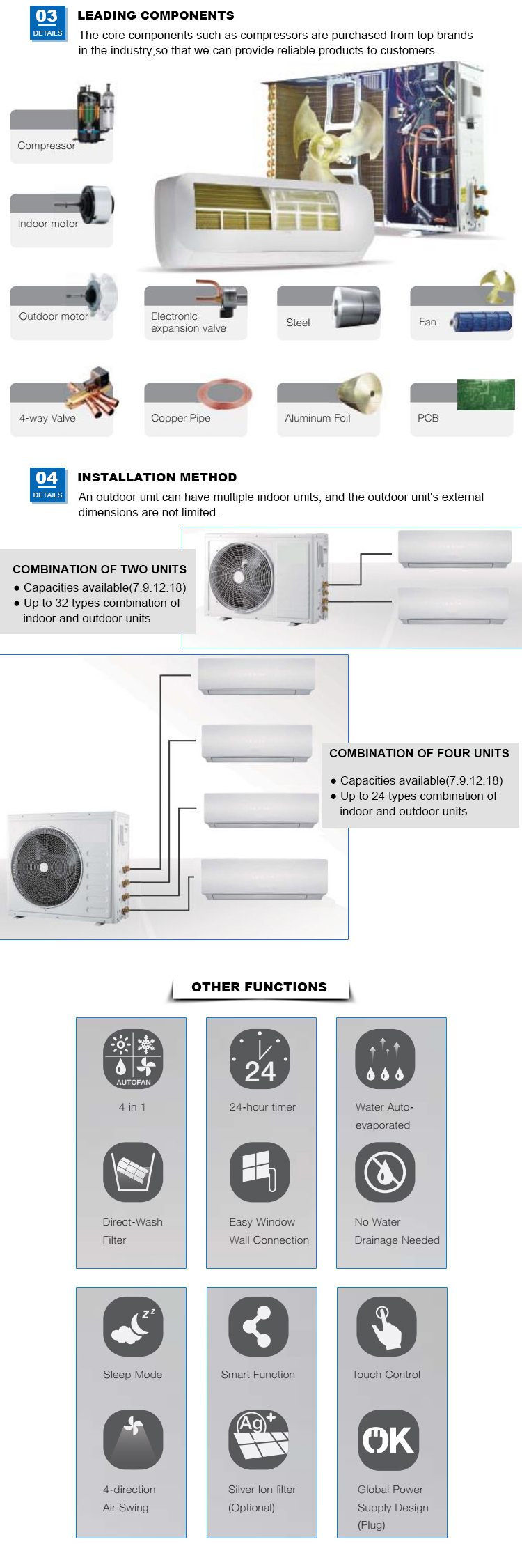 Hot Sell Eu Standard High Efficient Refrigerant R32 Inverter Cooling ...