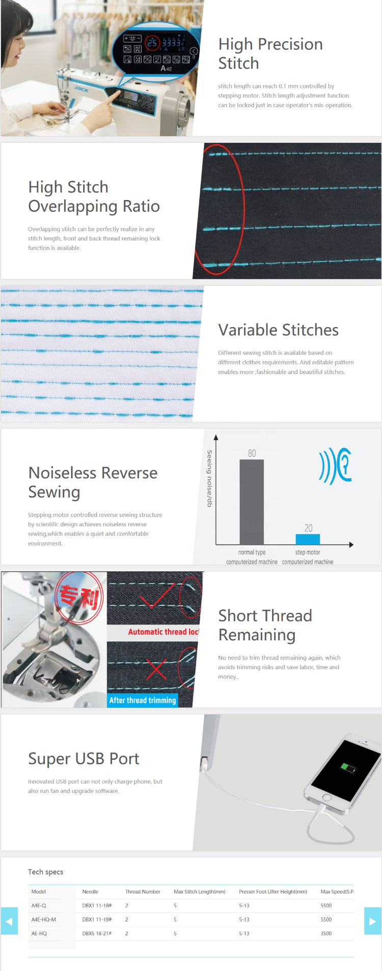 Deposit Brand High Stitch Overlapping Ratio Jack Sewing Machine Used ...