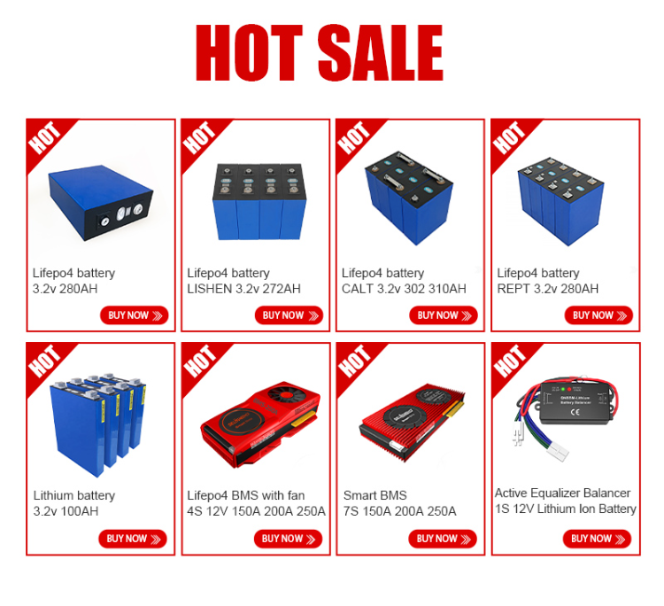 Bulk Buy China Wholesale Deligreen Charger 6.6kw Onboard Lithium Ion ...