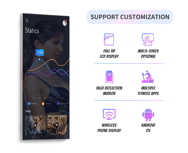 Buy China Wholesale Rectangle 5mm Led Smart Mirror Antifog Led Salon ...