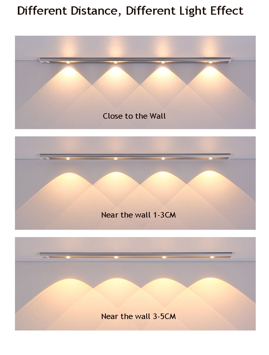 Intelligent Led Human Body Sensing Light Ultra-thin Rechargeable Self ...