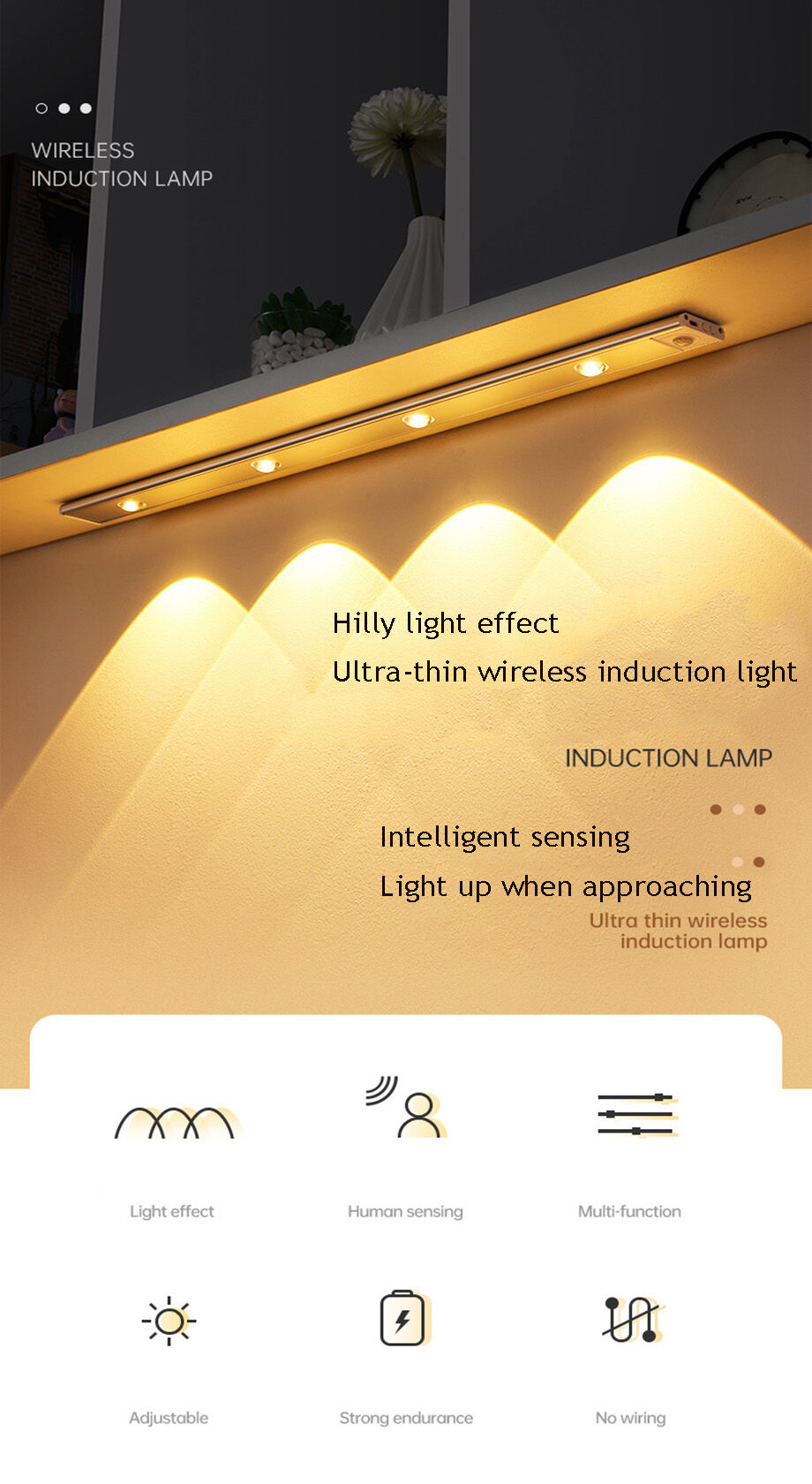 Intelligent Led Human Body Sensing Light Ultra-thin Rechargeable Self ...
