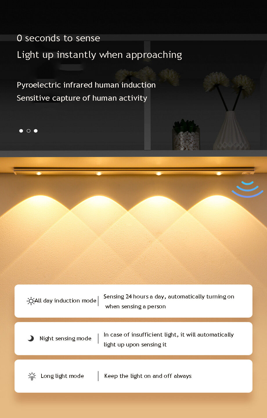 Intelligent Led Human Body Sensing Light Ultra-thin Rechargeable Self ...
