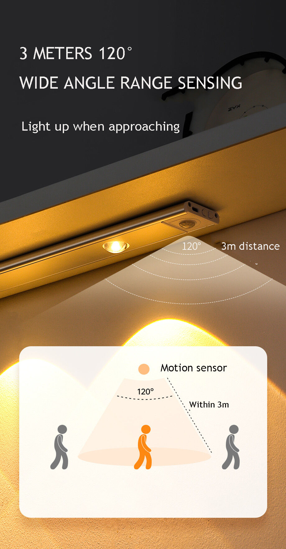 Intelligent Led Human Body Sensing Light Ultra-thin Rechargeable Self ...