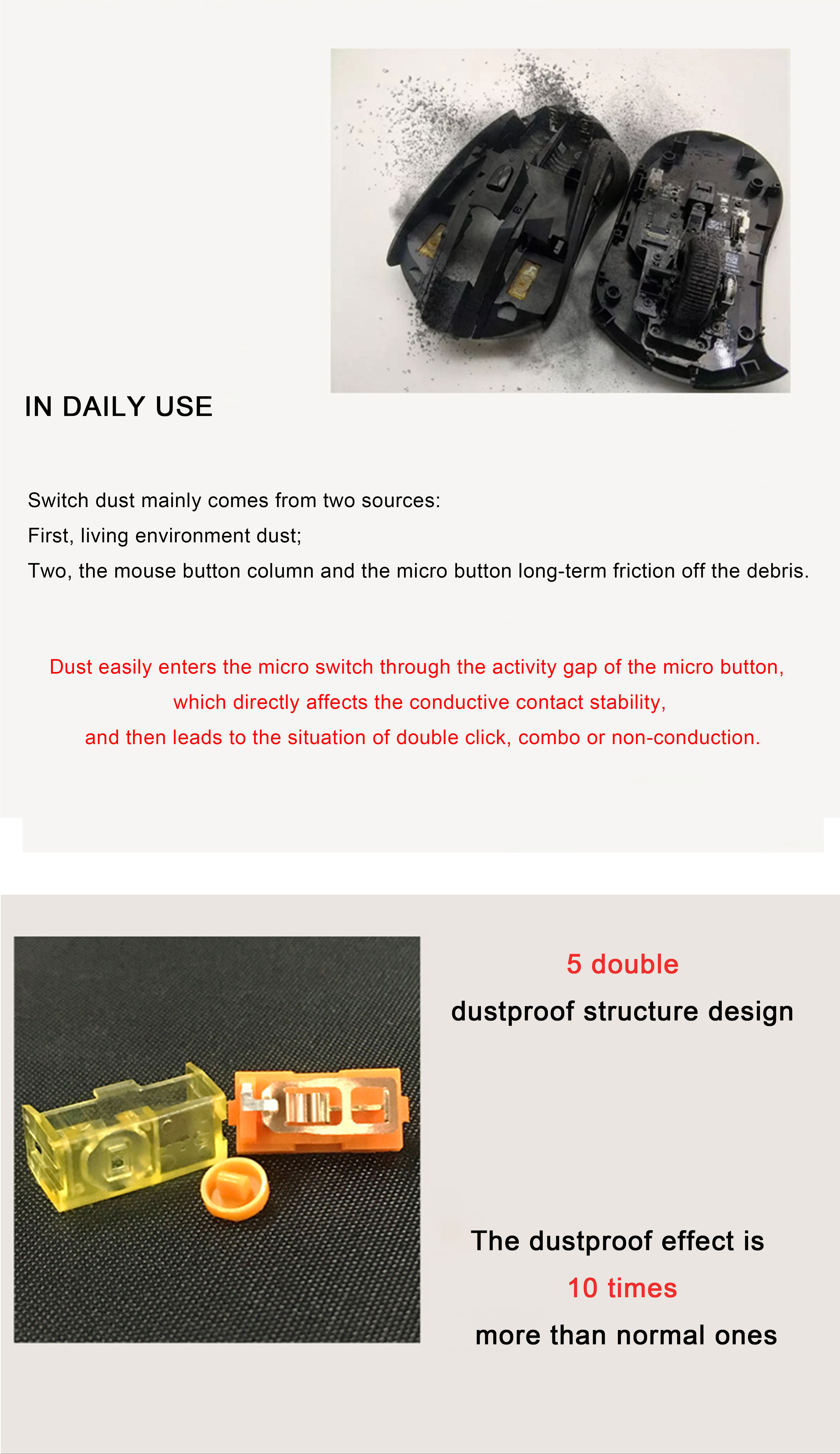 Bulk Buy China Wholesale Ttc Dustproof Golden Micro Switch from Trantek ...