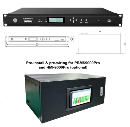 Buy China Wholesale Dfun Dc Power System Nickel And Lead Acid Battery ...