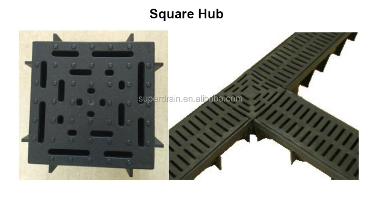Plastic Channel Drain Linear Drainage Trench Drain With Pp Floor ...