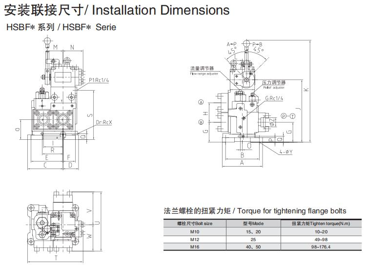 Bulk Buy China Wholesale Wholesale Stf Control Valve Hydraulic ...