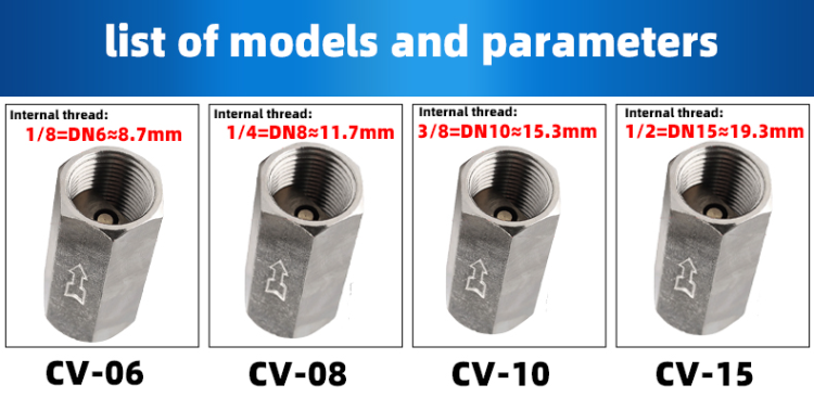 Tinned Brass 1/8 Inch Thread Cv Series One-way Check Valve Pneumatic ...