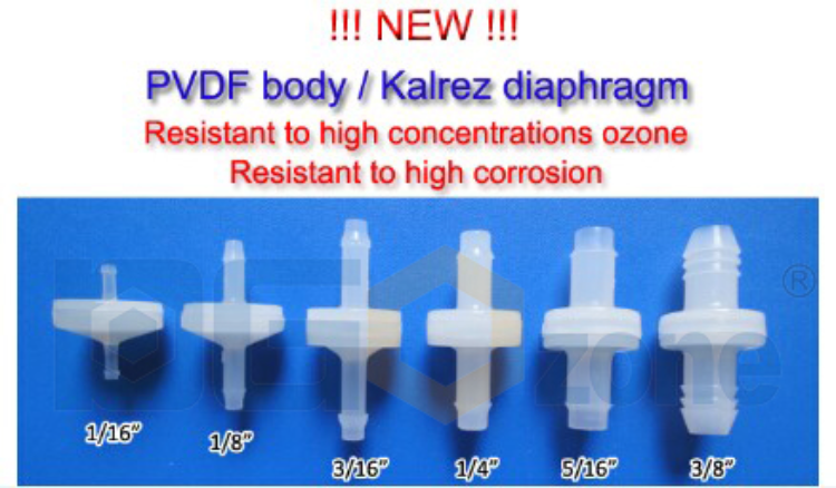 Buy Standard Quality China Wholesale 1/16, 1/8, 3/16, 1/4, 5/16, 3/8 ...