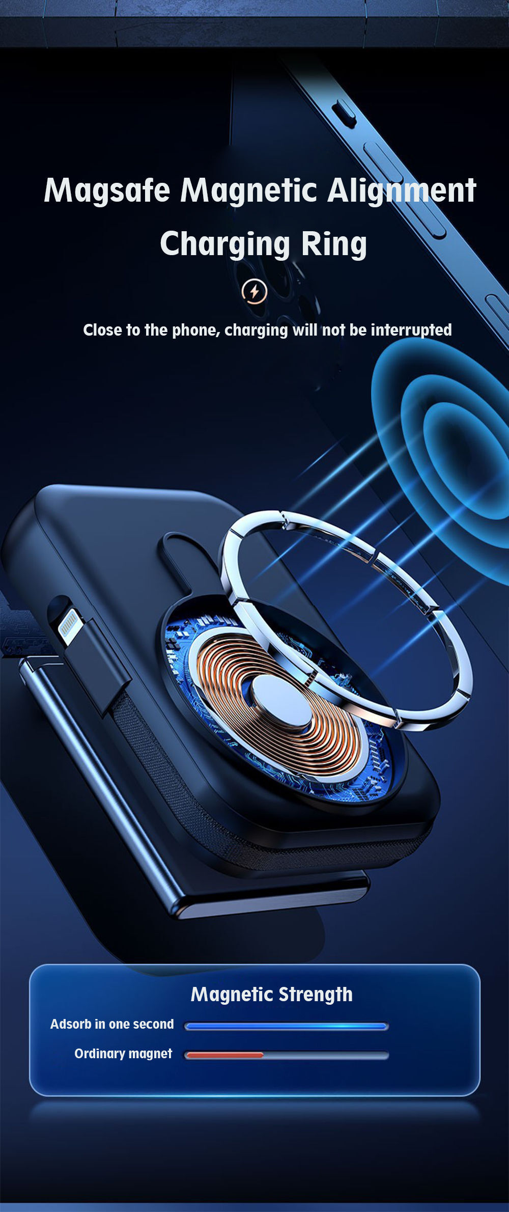 Factory Cheap Price Magsafe Magnetic Wireless Charging Power Bank E34a ...