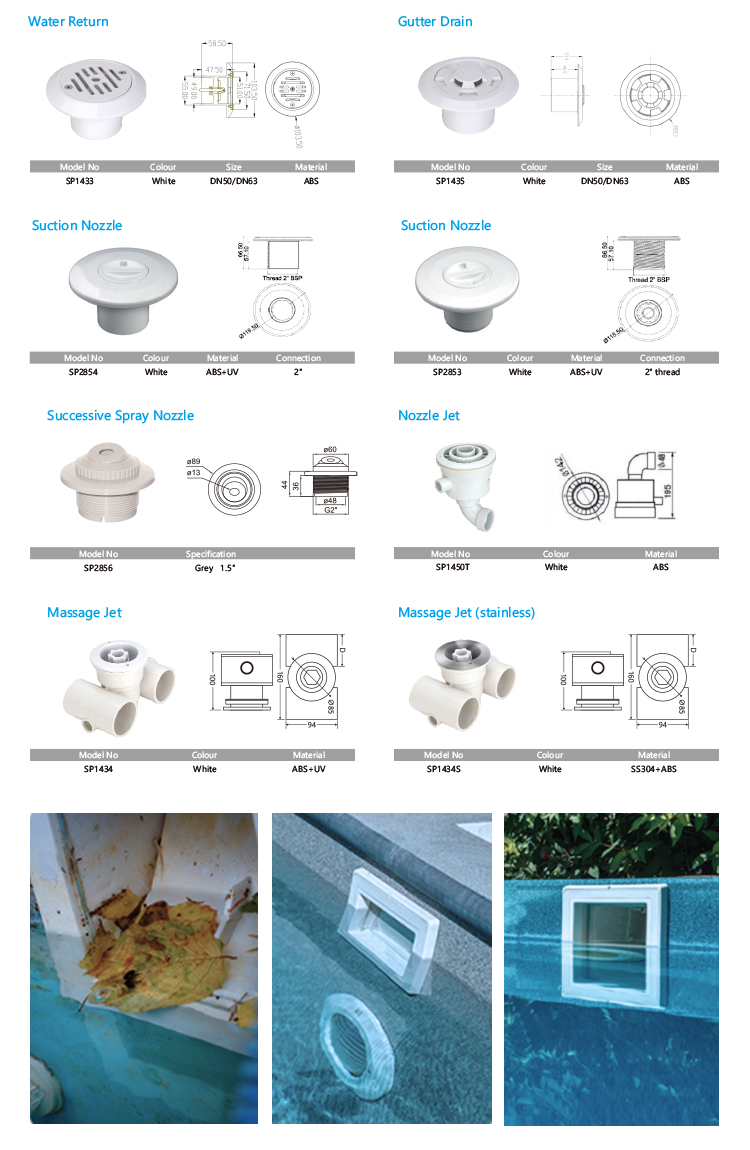 Plastic Swimming Pool Jet Nozzles 1-1/2-inch Flow Inlet Fitting ...