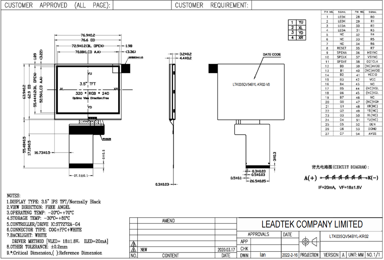 Buy Wholesale China 3.5 Inch Display With 320*240 Resolution Rgb ...