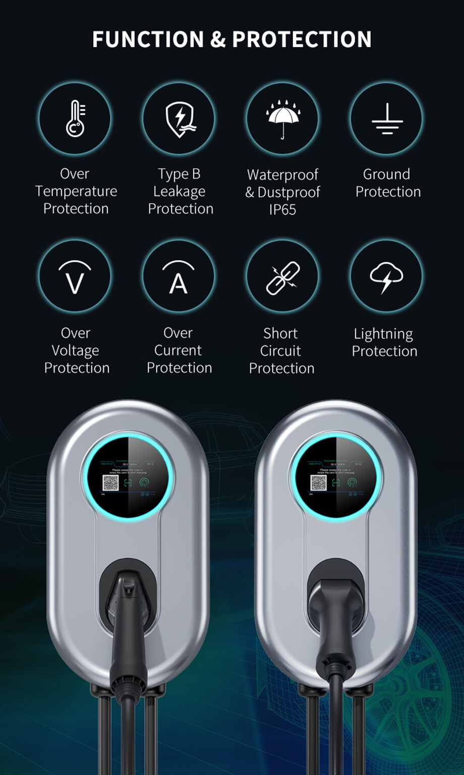 Buy Wholesale China Factory Electric Car Ev Charger Type 2 Ac Wall Box ...