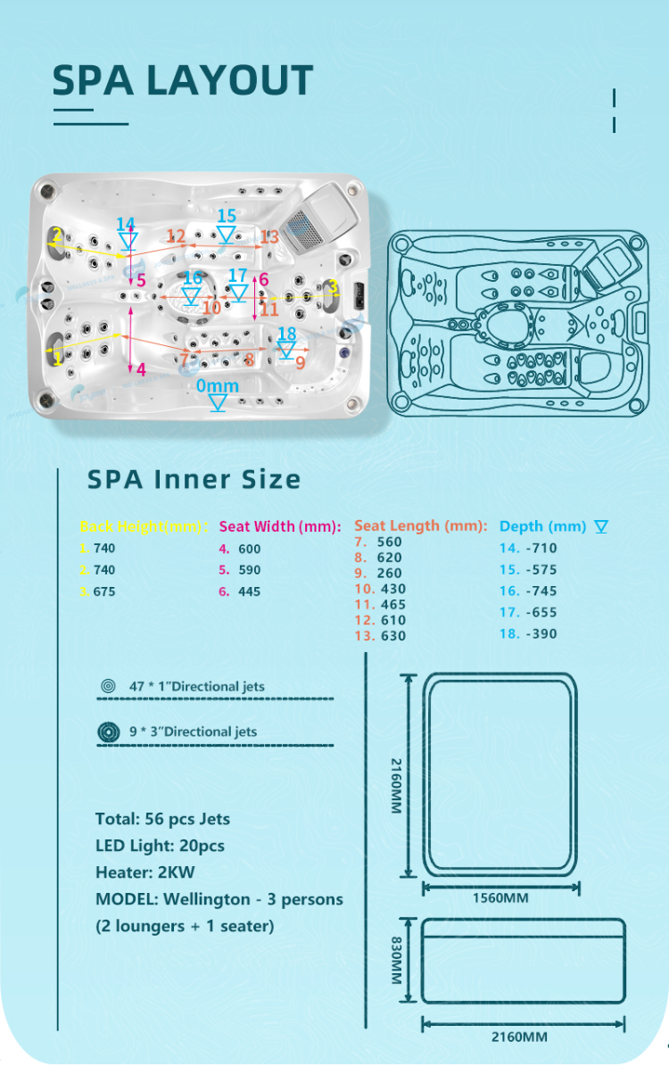 Joyee Small Spas 3 Person Hot Spa Tubs Freestanding Whirlpools Gecko ...