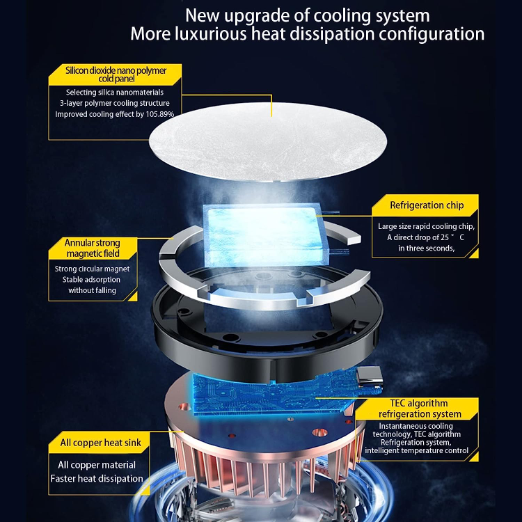 Bulk Buy China Wholesale Magnetic Phone Cooler Mobile Radiator Tablet ...