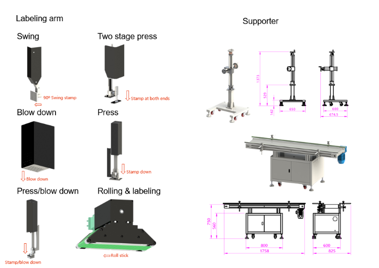 Buy Wholesale China Automatic Leather Bag Print And Apply System ...