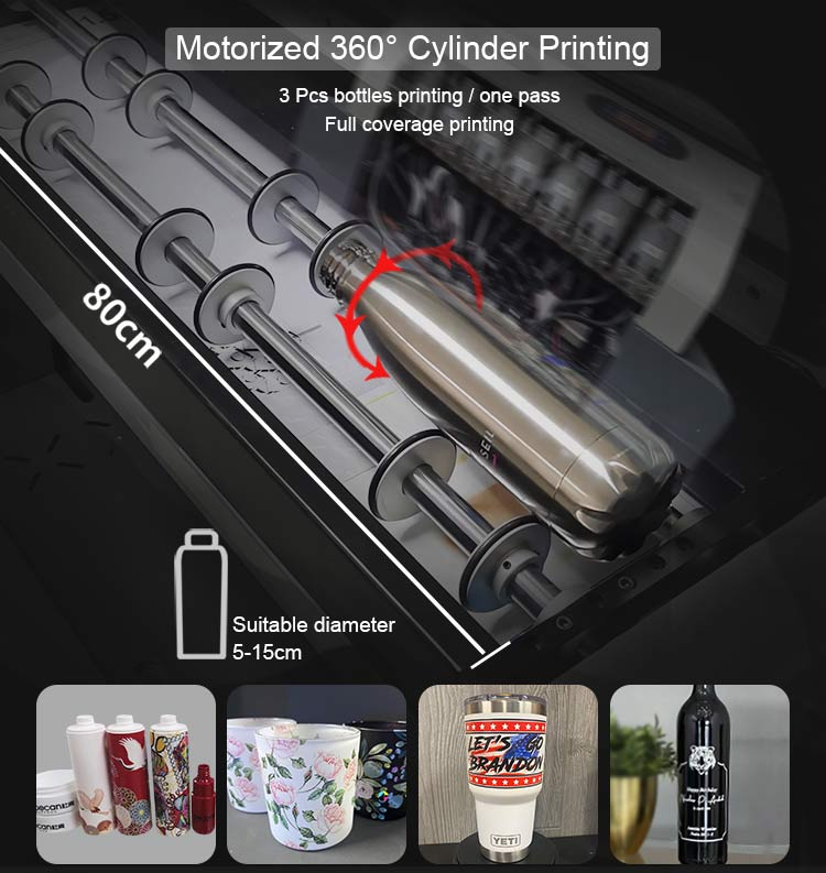 Buy China Wholesale Jucolor New Design Business Card Glass Printing Uv ...