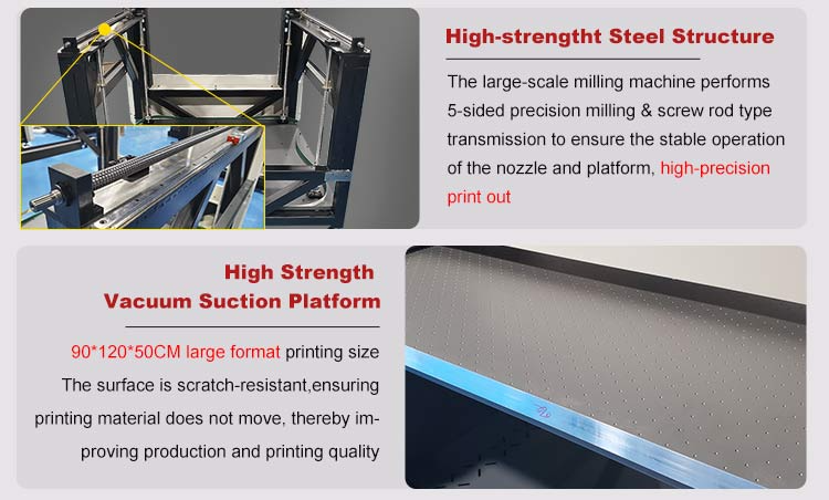 Buy China Wholesale Jucolor New Design Business Card Glass Printing Uv ...