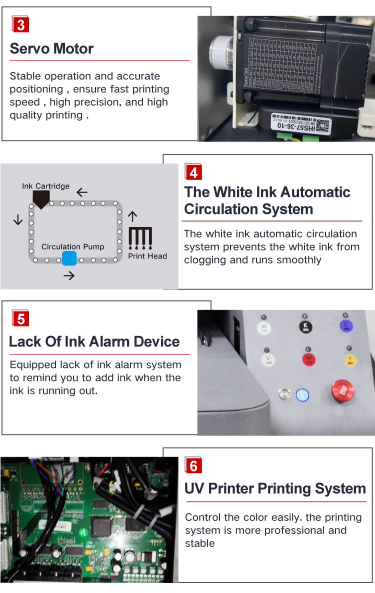 Locor Official Factory A3 Uv Led Flatbed Printer Plotter Uv Flatbed ...