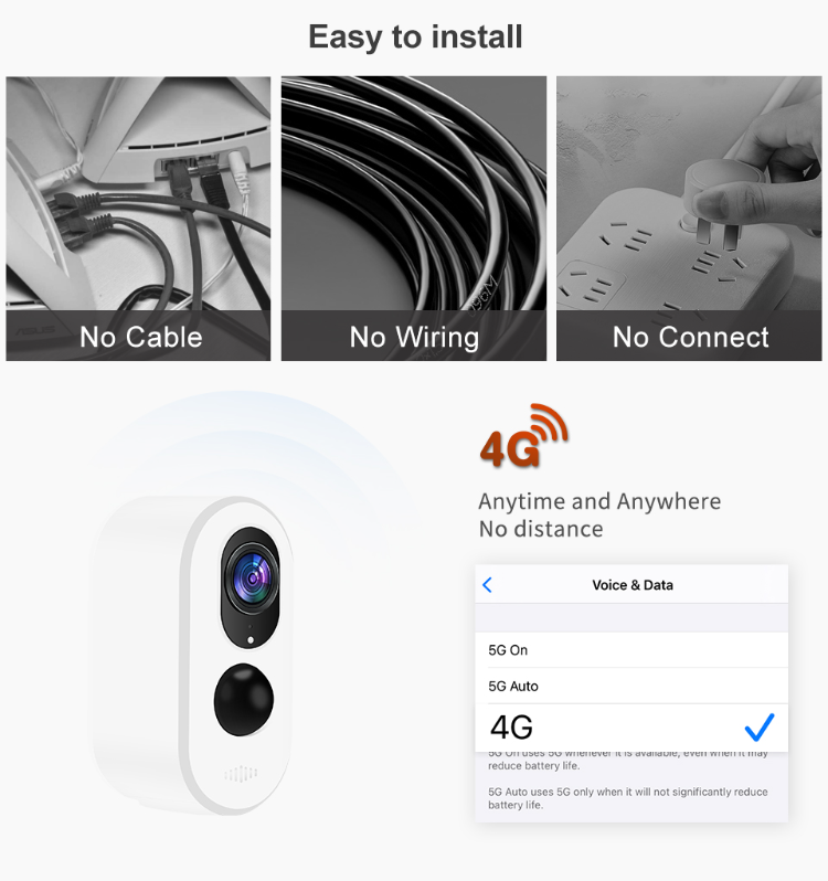 Tuya Smart Solar 4g Camera With Sim Card Outdoor Color Night Vision ...