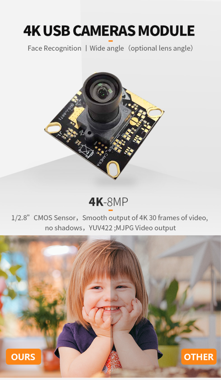 Buy China Wholesale High Quality 8mp 8megapixel Imx415 Cmos Sensor Face ...