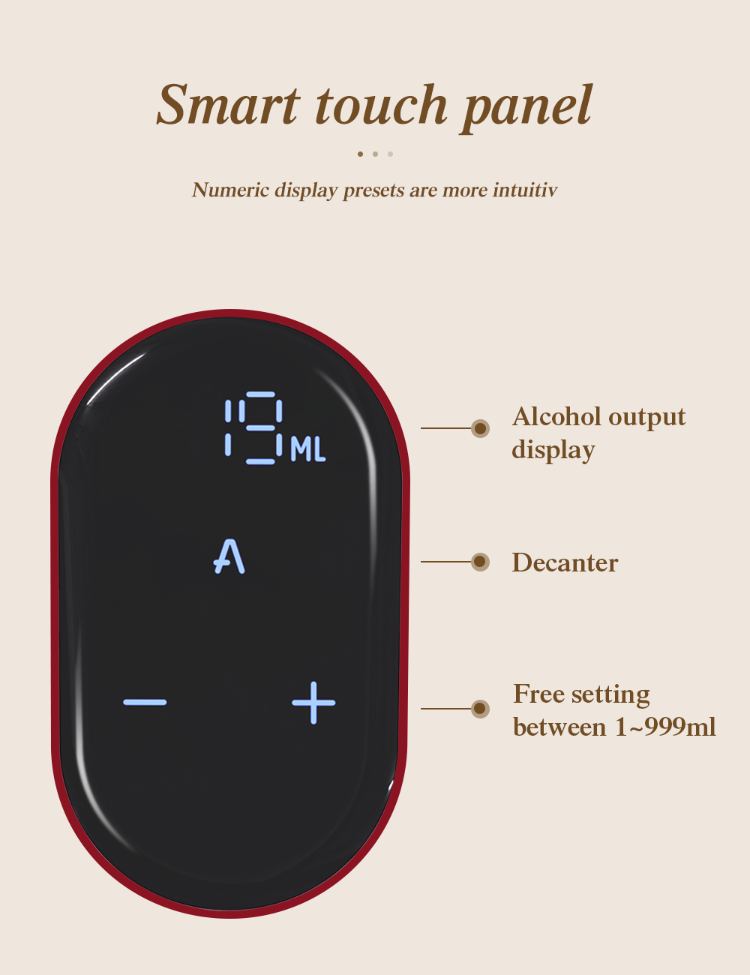 Wine Pump Dispenser Wine Transfer Pump Wine Pump $20 - Wholesale China ...