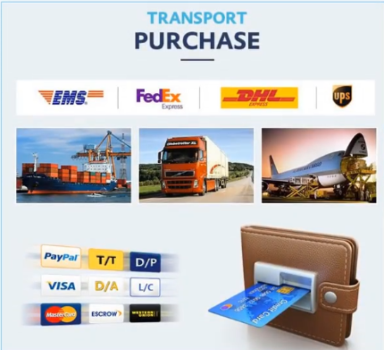 Custom Credit Card Sticker Pour Personalize Your Credit Card With These ...