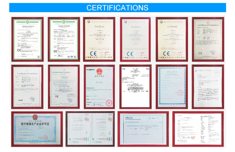 Buy Wholesale China Wholesale Non Contact Forehead Thermometer, Infrared Thermometer Fdir-v17 ...