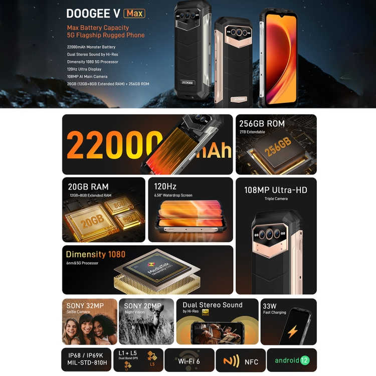 2022 Hot Sell Doogee V Max 5g Rugged Phone 108mp Camera Night Vision ...