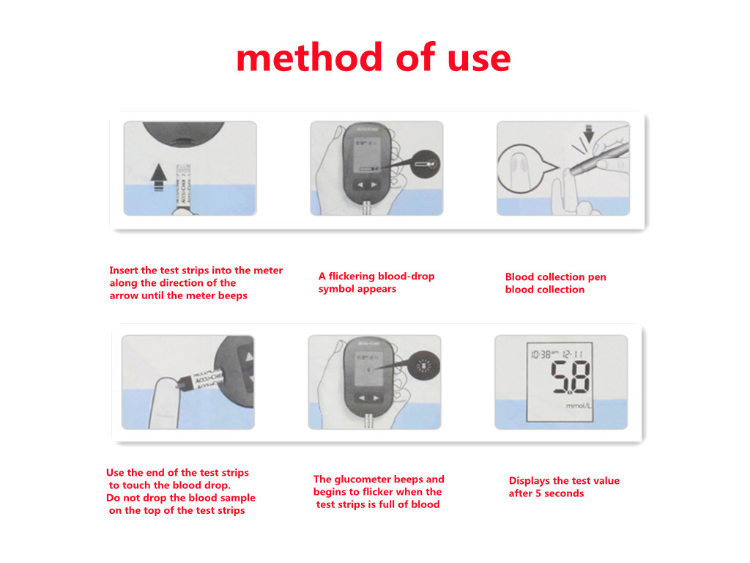 Buy Wholesale China Blue Accu Chek Glucometer Non Invasive Glucose ...