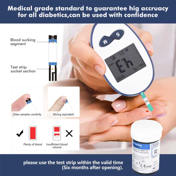 Buy Wholesale China Intelligent Blood Glucose Meter Display Screen ...