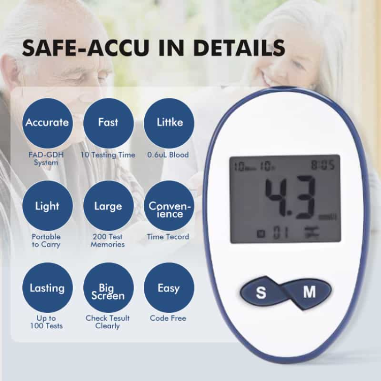 Buy Wholesale China Intelligent Blood Glucose Meter Display Screen ...