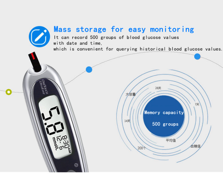Ma-67 One Touch Ultra Easy Glucometer With Test Strip,5s Poct Home And ...