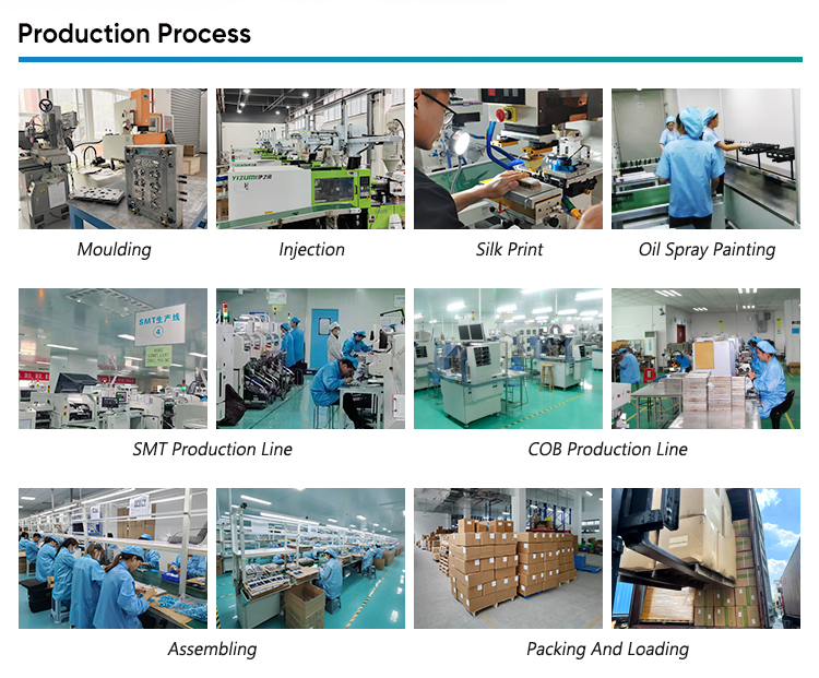 Buy Wholesale China Wholesale Cheap Function System Diabetes Glucometro ...