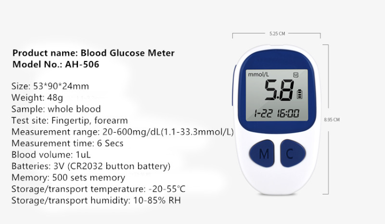 Buy Wholesale China Blood Glucometer Set Blood Glucose Monitor 50pcs ...