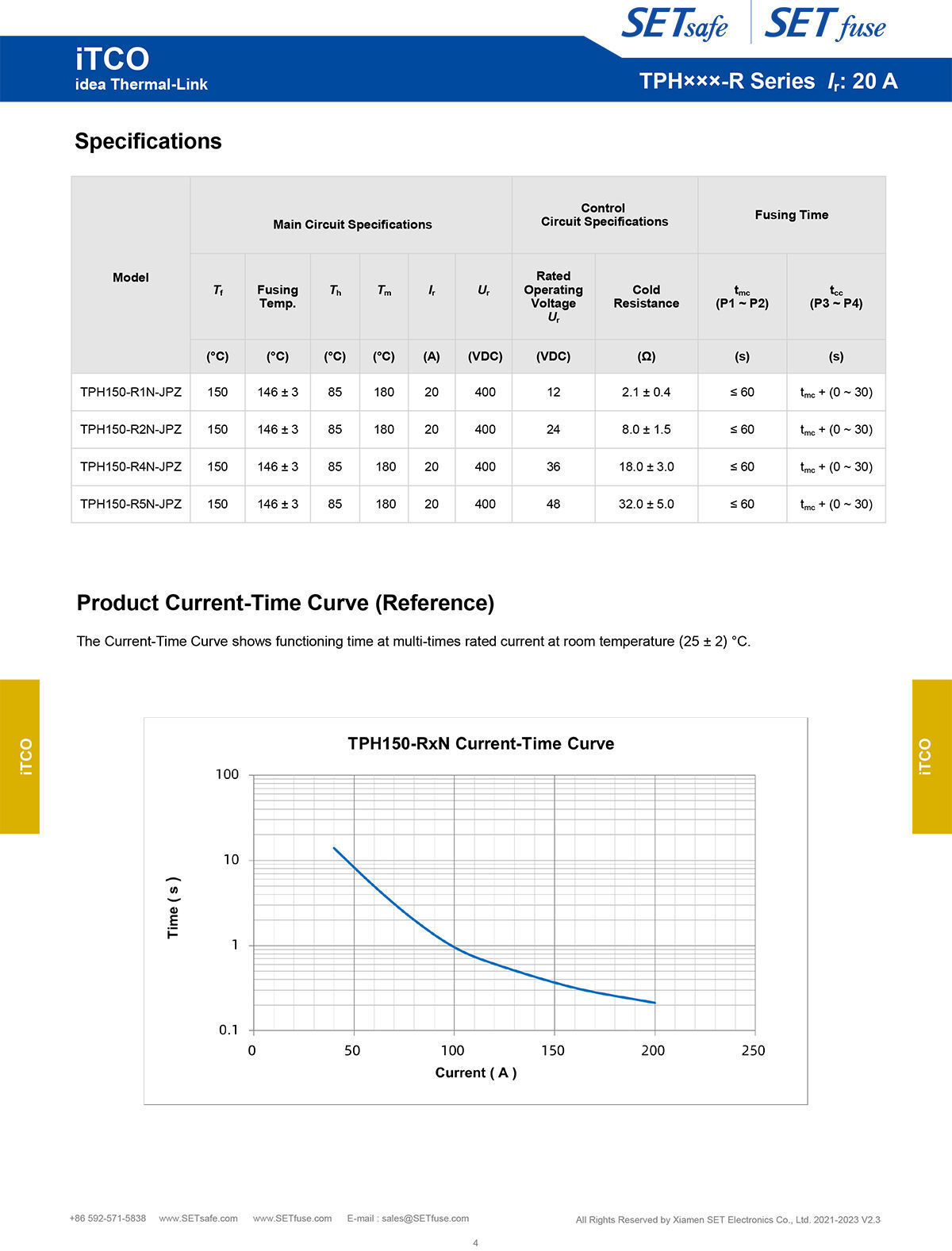 Tph×××-r Series Idea Thermal-link (itco) 100 A 1125 Vdc Scp Fuse ...